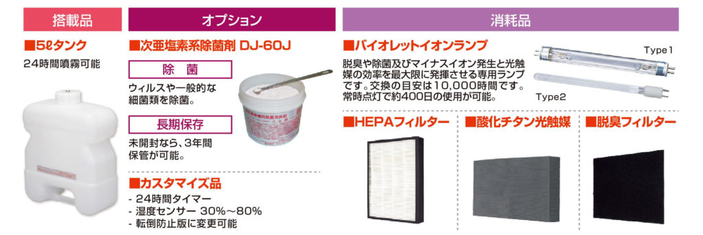 Adjure | 製品ラインナップ | 株式会社プラテティア